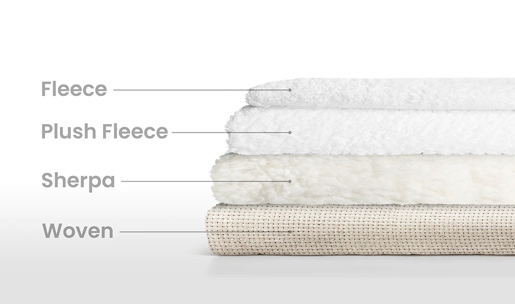 Custom Fleece Blankets